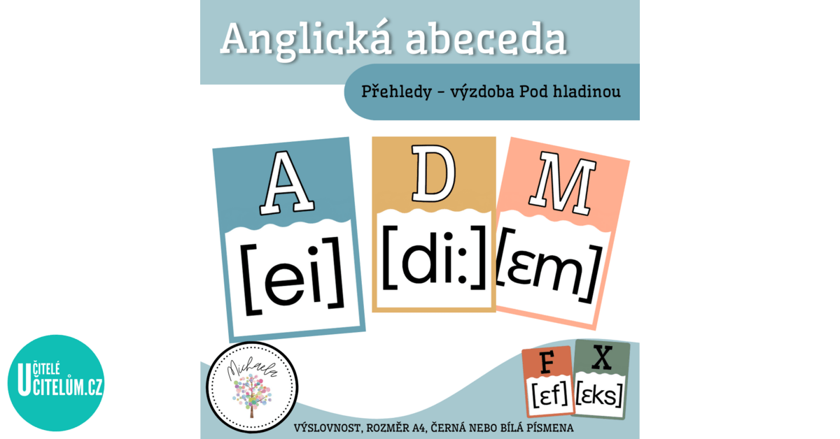 Anglická abeceda - Anglický jazyk | UčiteléUčitelům.cz